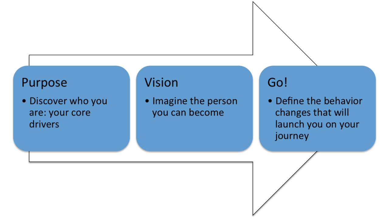 Leave a Reply Cancel reply